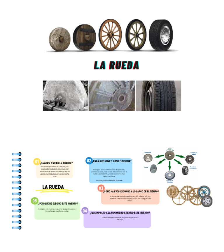 La Rueda | PDF