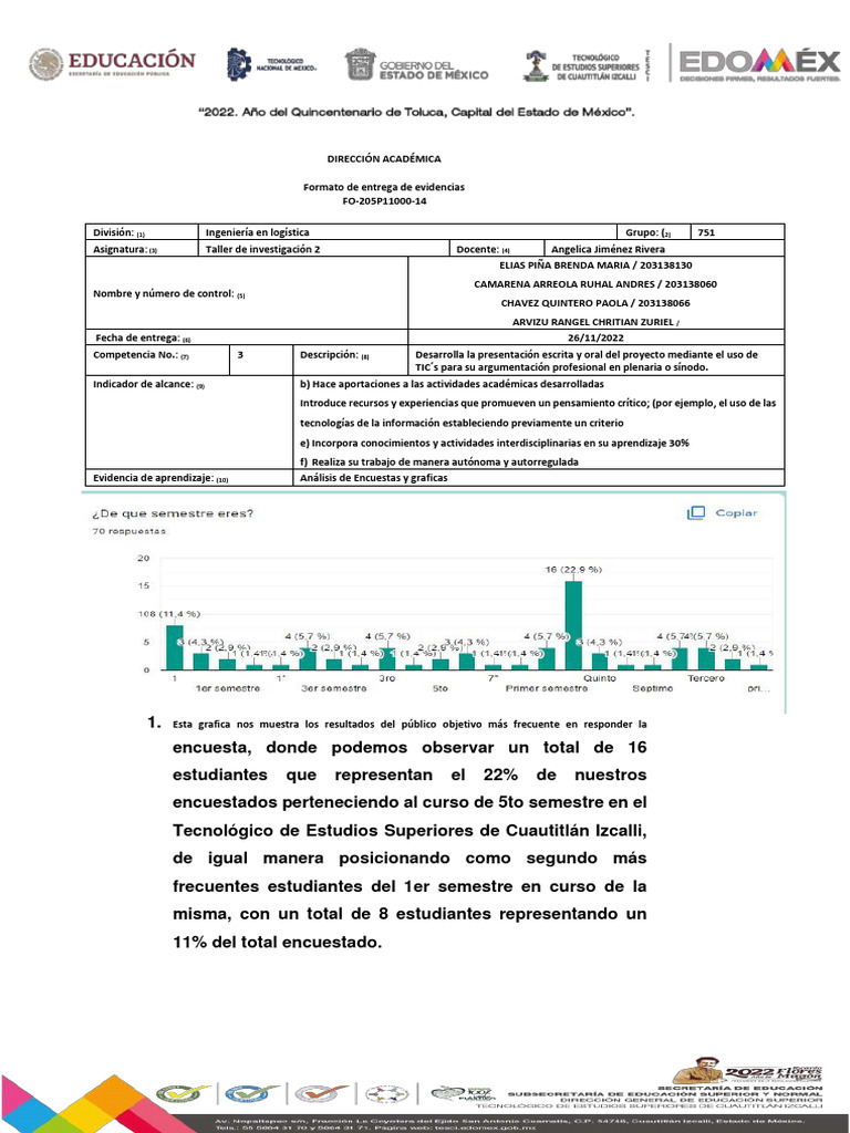 Analisis de Encuestas y Graficas | PDF