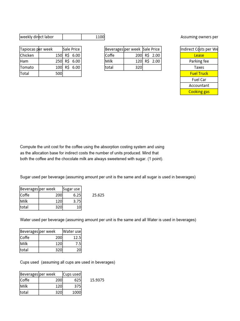Controllership Case Study | PDF | Drink | Cost Of Goods Sold