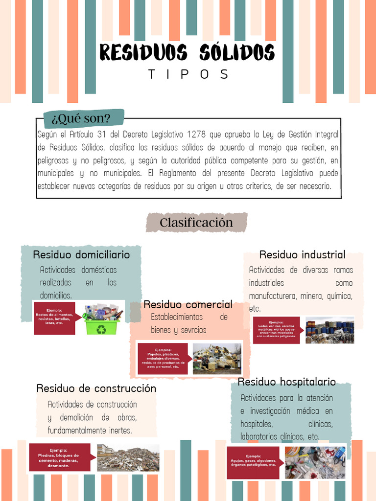 Tema 01-Residuos Sólidos II | PDF