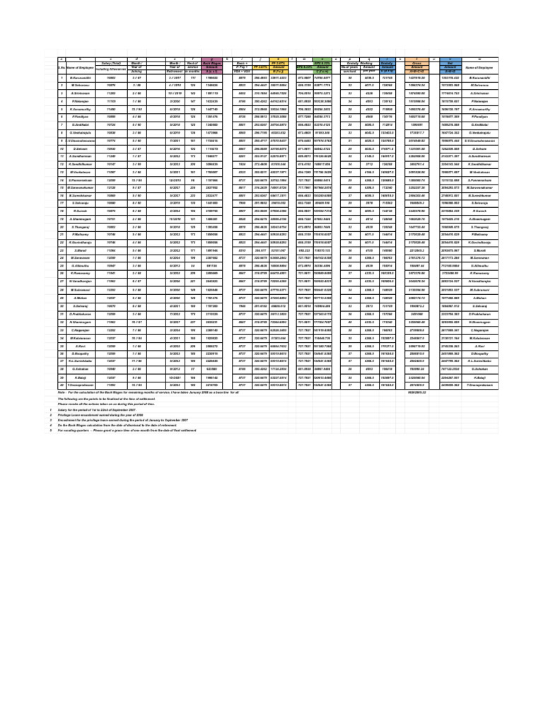 Final Settlement | PDF
