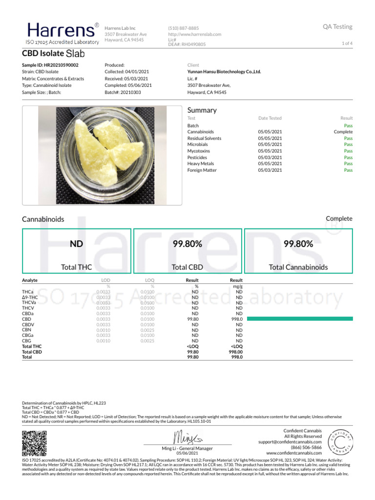 Report CBD Isolate Slab | PDF | Tetrahydrocannabinol | Neurochemistry