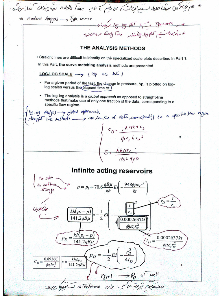 Welltest Put | PDF