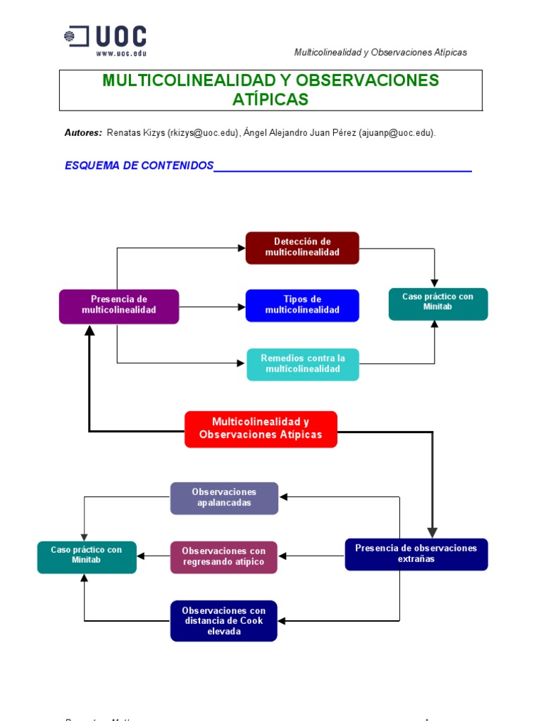 T03 Multicolinealidad | PDF | Multicolinealidad | Econometría