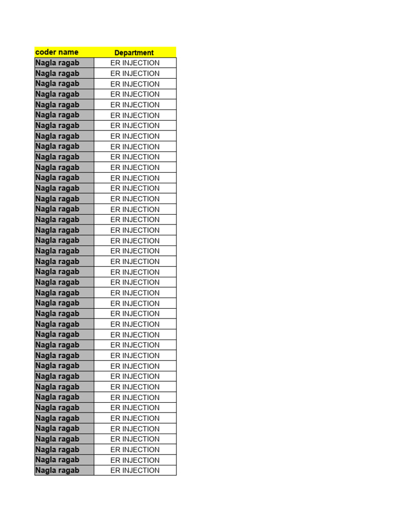 Project 1 Day 3 PDF