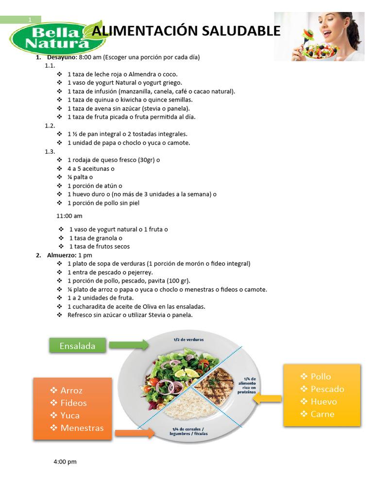Alimentación Saludable | PDF | Alimentos | Cocina