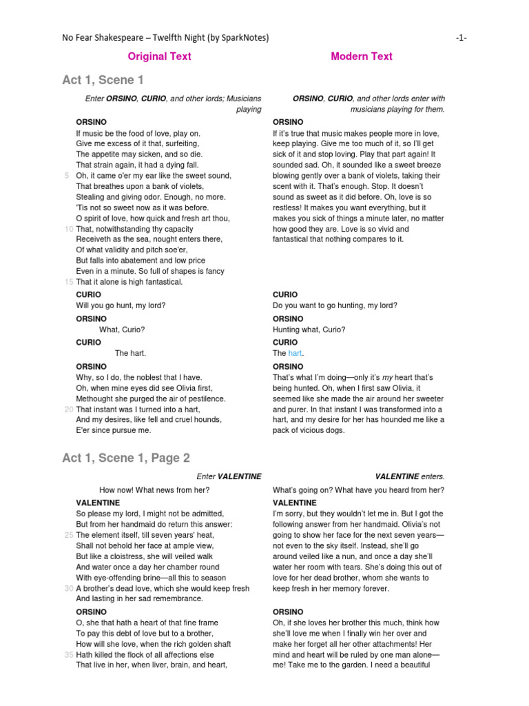 Twelfth Night No Fear | PDF | Twelfth Night