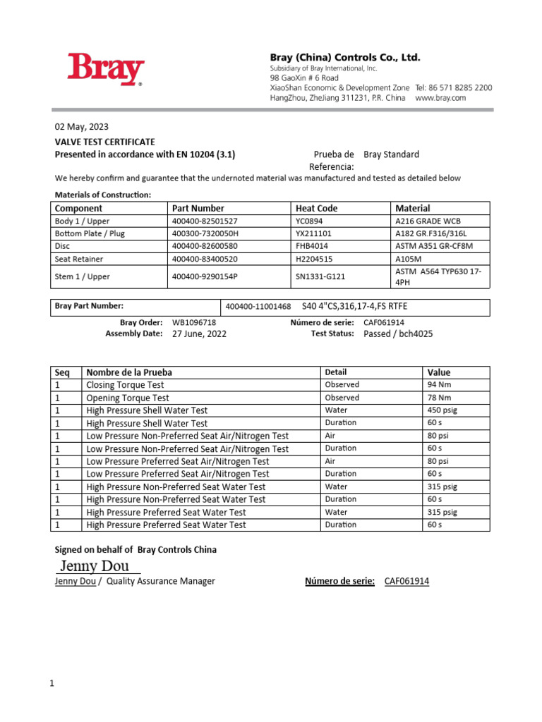 Assembly Report | PDF | Gas Technologies | Manufactured Goods
