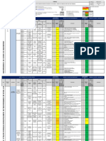 Tipos de Guardas de Seguridad | PDF | Informática