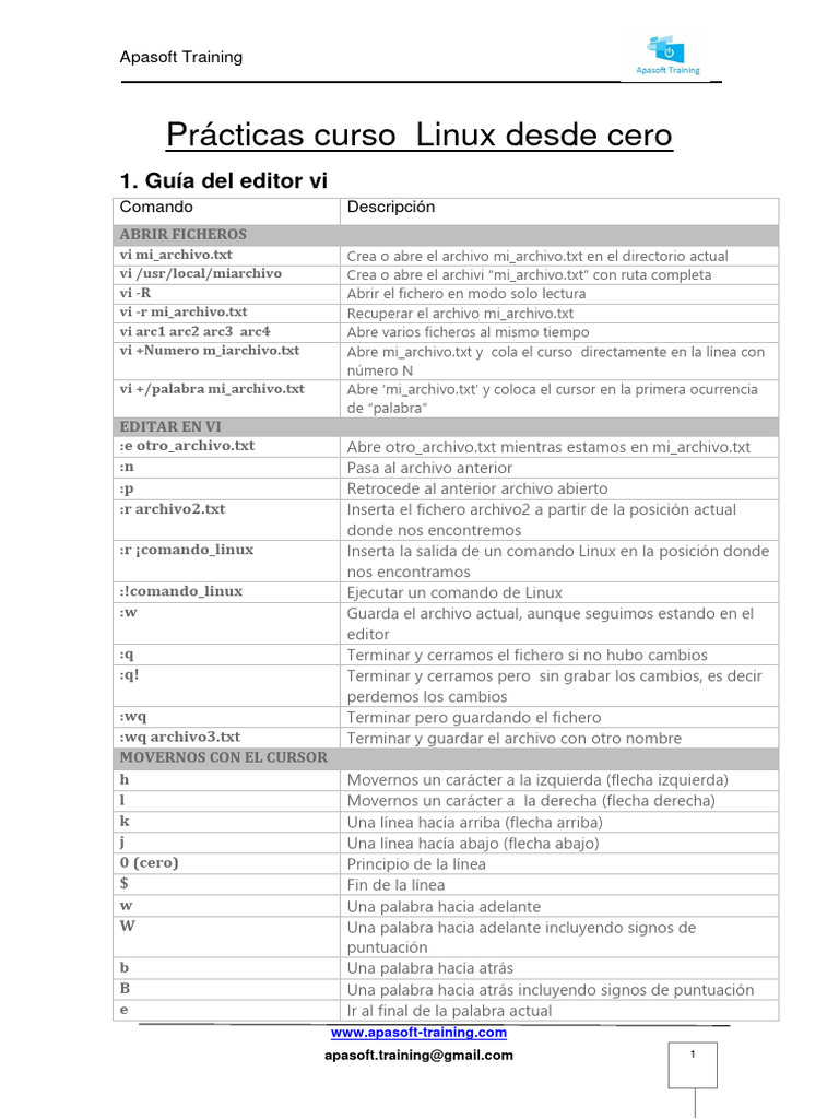 Guia+de+VI - Comandos - Editor de Texto Linux | PDF | Archivo de ...