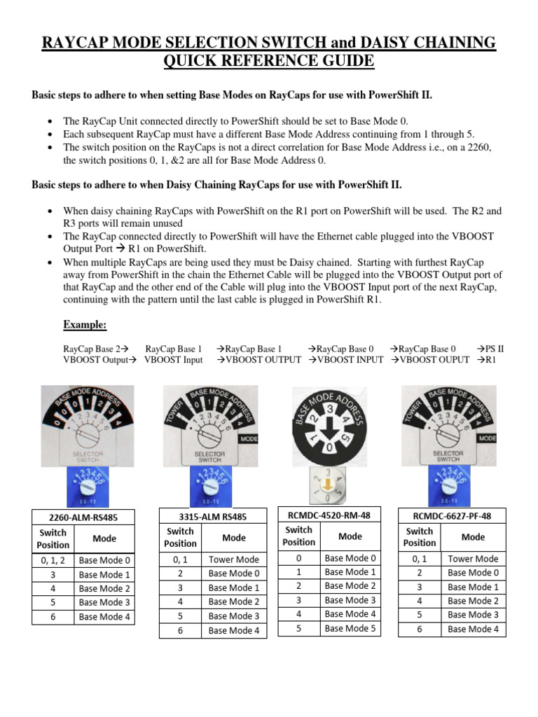 RAYCAP DAISY CHAIN DIAGRAMS | PDF | Network Switch | Network Topology
