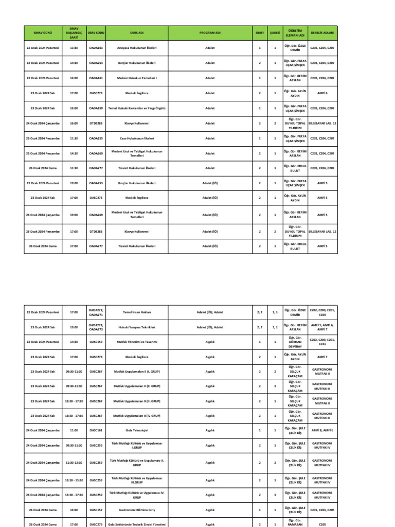 2023 2024 Güz Fi̇nal Programi | PDF