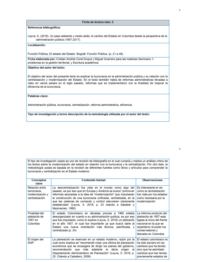 FICHA 5 Leyva, S. (2018) P. 21 A 48) - Un Paso Adelante y Medio Atrás - Cristian Coral y Miguel ...
