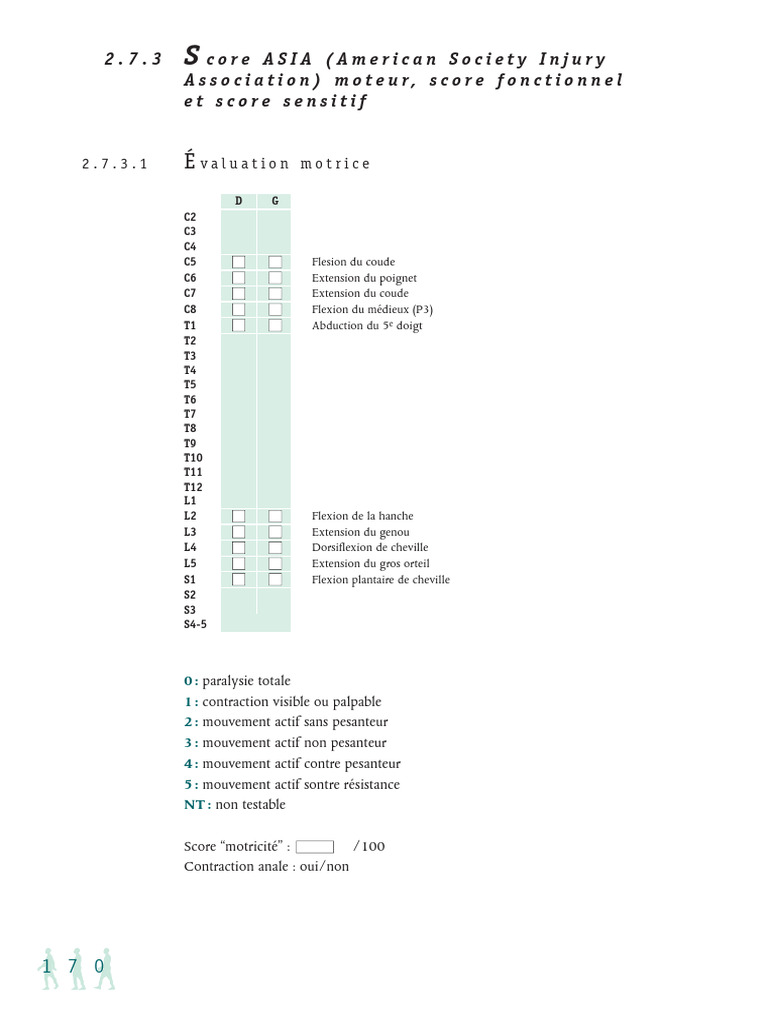 Évaluation du Score ASIA en Neurologie | PDF | Traumatisme médullaire ...