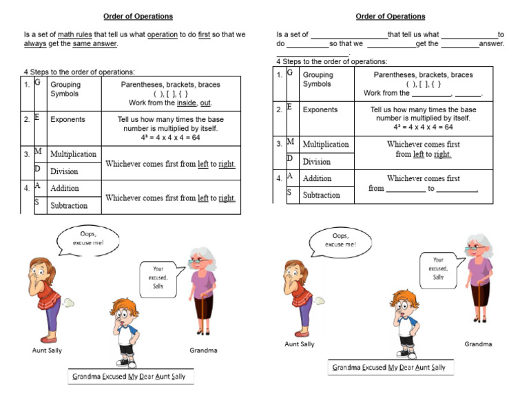 Order of Operations Notes | PDF | Bracket | Mathematical Notation