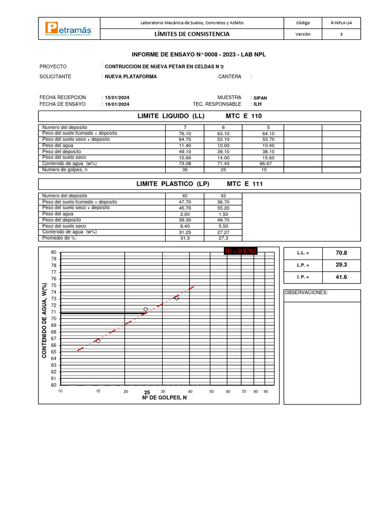 Ip Sipan Pdf Infraestructura Ingeniero Civil