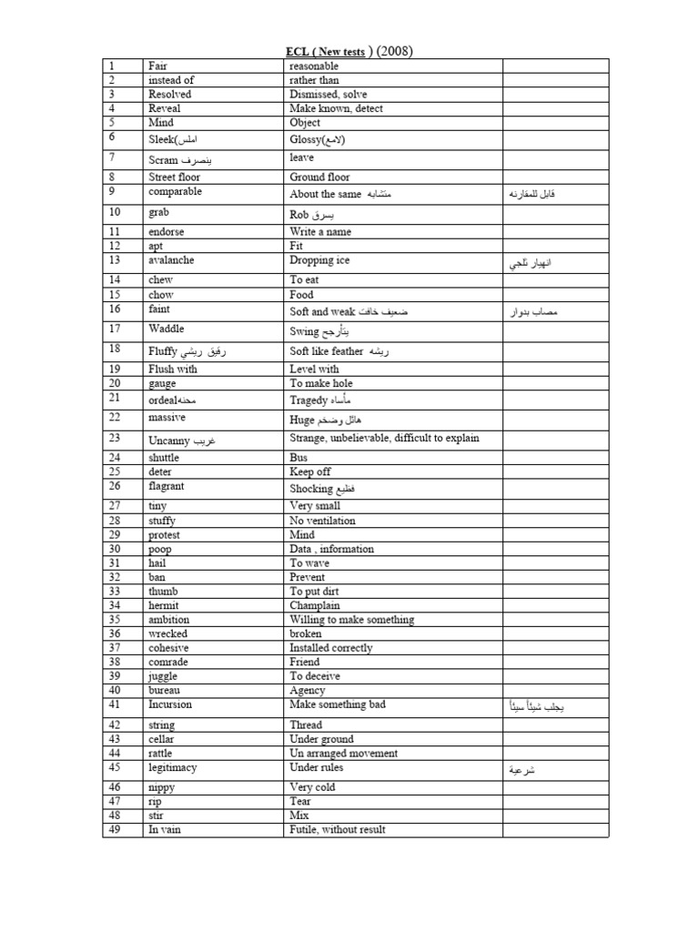 ECL Words | PDF