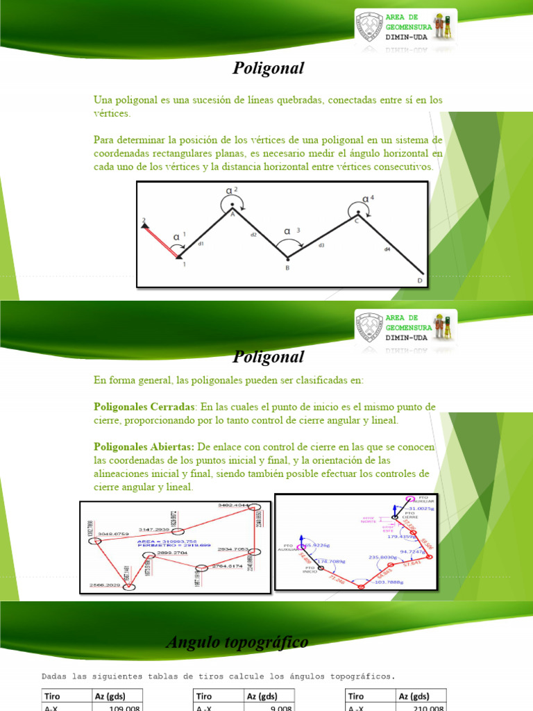 Guía de Poligonales en Topografía | PDF | Azimut | Geometría Elemental