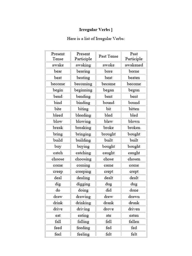 Irregular Verbs 2 | PDF | Syntax | Linguistics