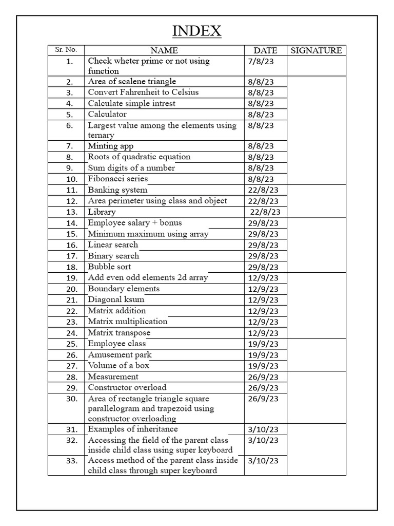 Index Sr No Pdf Method Computer Programming Inheritance Object Oriented Programming