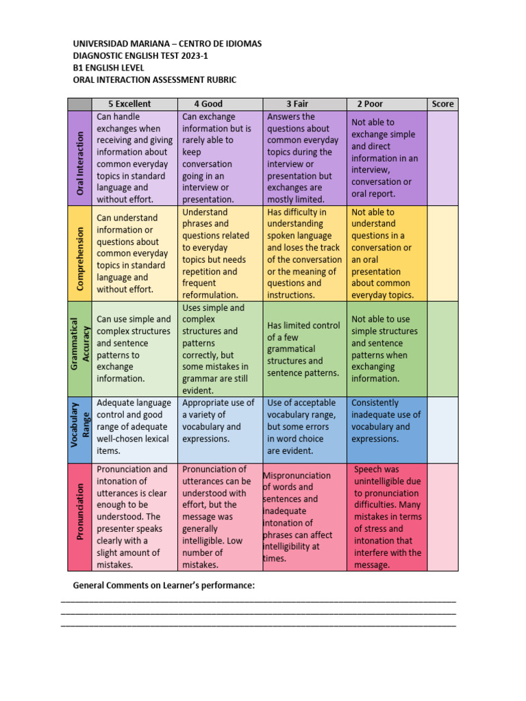 b1 Oral Interaction Assessment Rubric | PDF | Question | Vocabulary