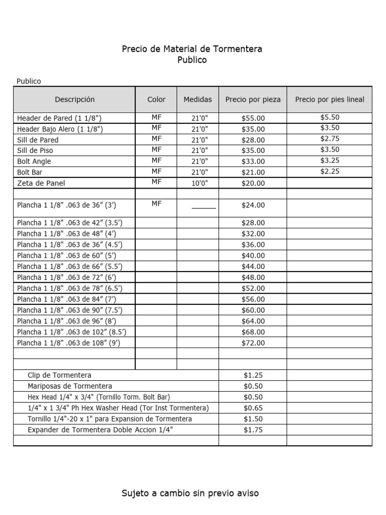 Precios de Materiales para Tormenteras | PDF
