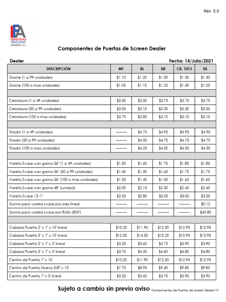 Componentes de Puertas de Screen | PDF