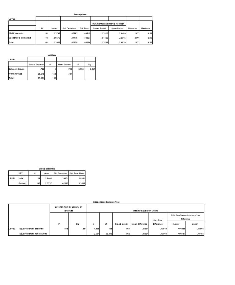 Contactless Stat | PDF | Errors And Residuals | Variance