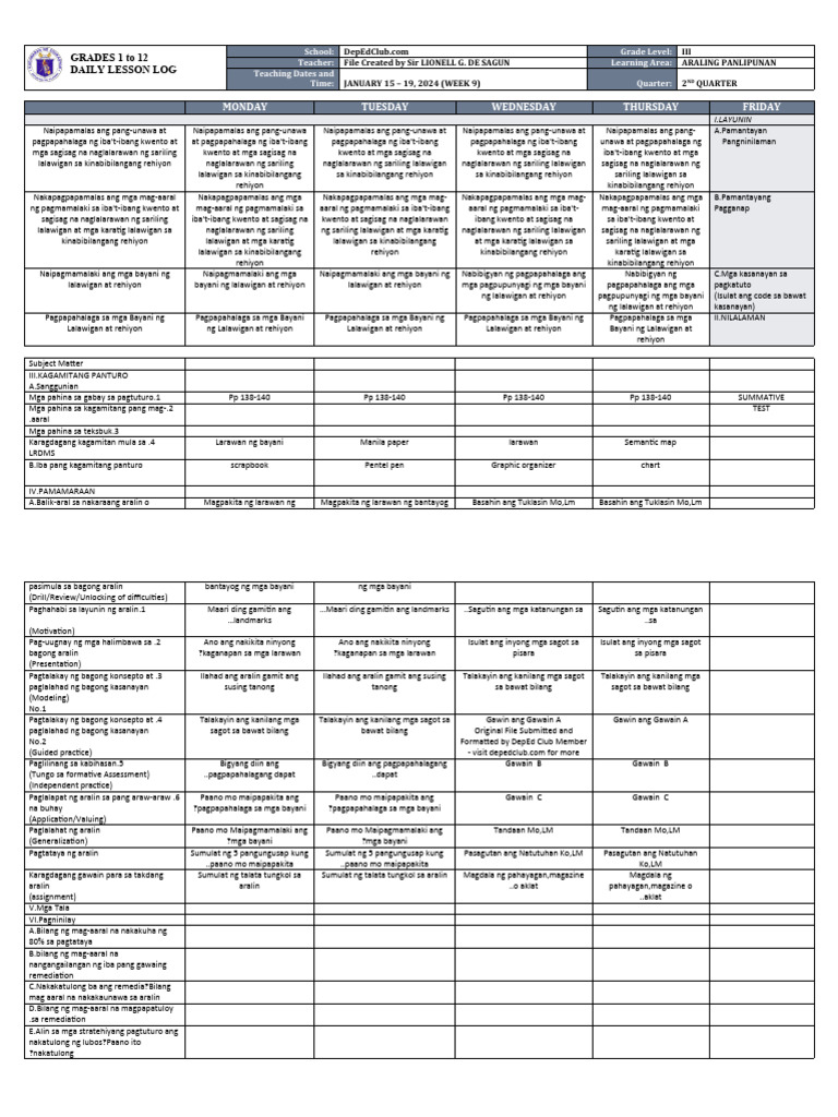 DLL Araling Panlipunan 3 q2 w9 | PDF