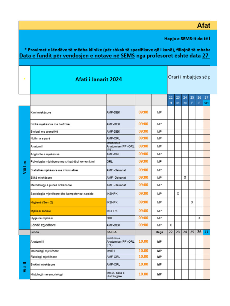 Data e Fundit Për Vendosjen e Notave Në SEMS Nga Profesorët Është Data ...