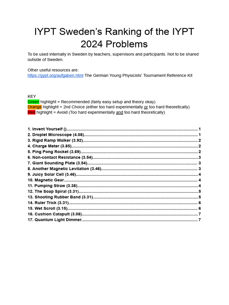 IYPT Sweden's Problem Ranking of The IYPT 2024 Problems | PDF | Inductor | Magnet