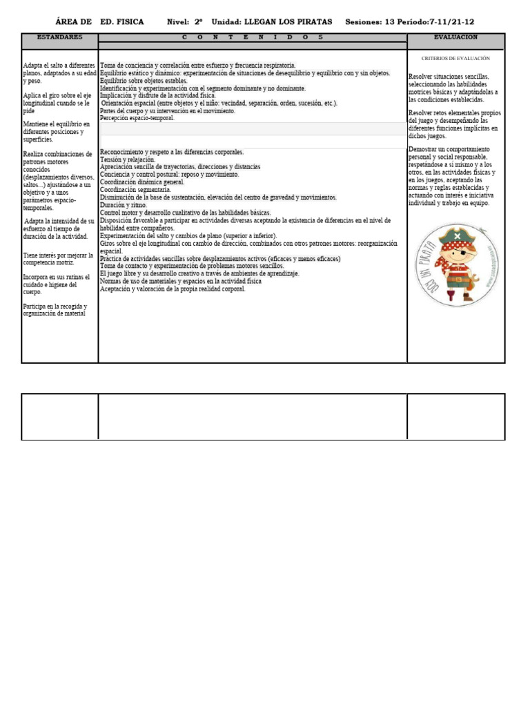 Unidad 2. Llegan Los Piratas. | PDF