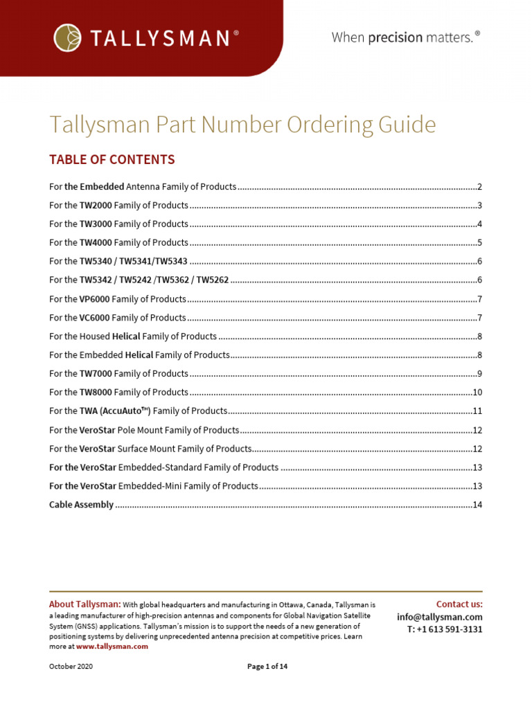 Tallysman Ordering Guide Oct 21 2020 | PDF | Electrical Connector ...