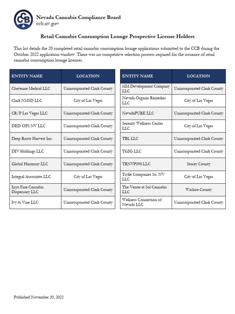 Cannabis Consumption Lounge Prospective License Holders FINAL | PDF ...