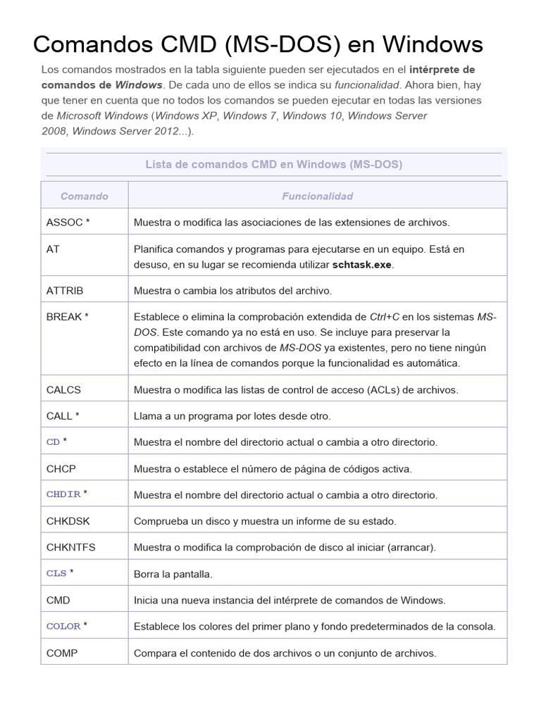 Comandos CMD | PDF | Archivo de computadora | Microsoft Windows