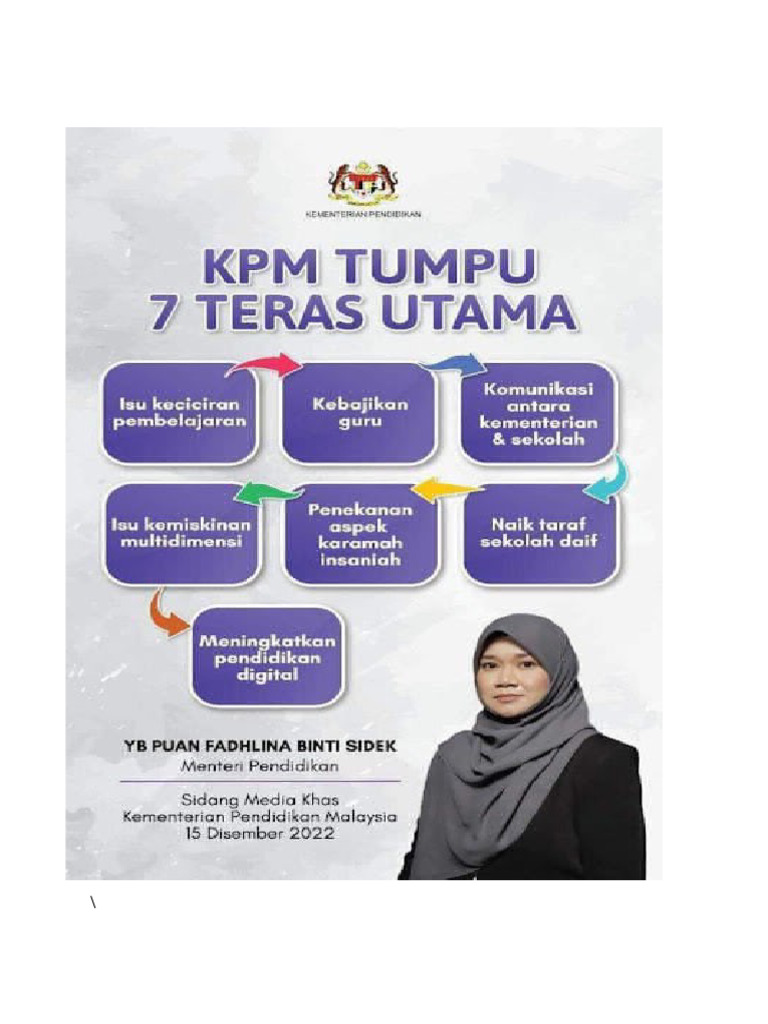 7 Teras KPM | PDF
