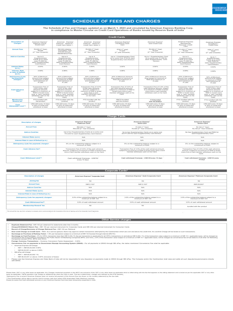 Schedule of Fee and Charges | PDF