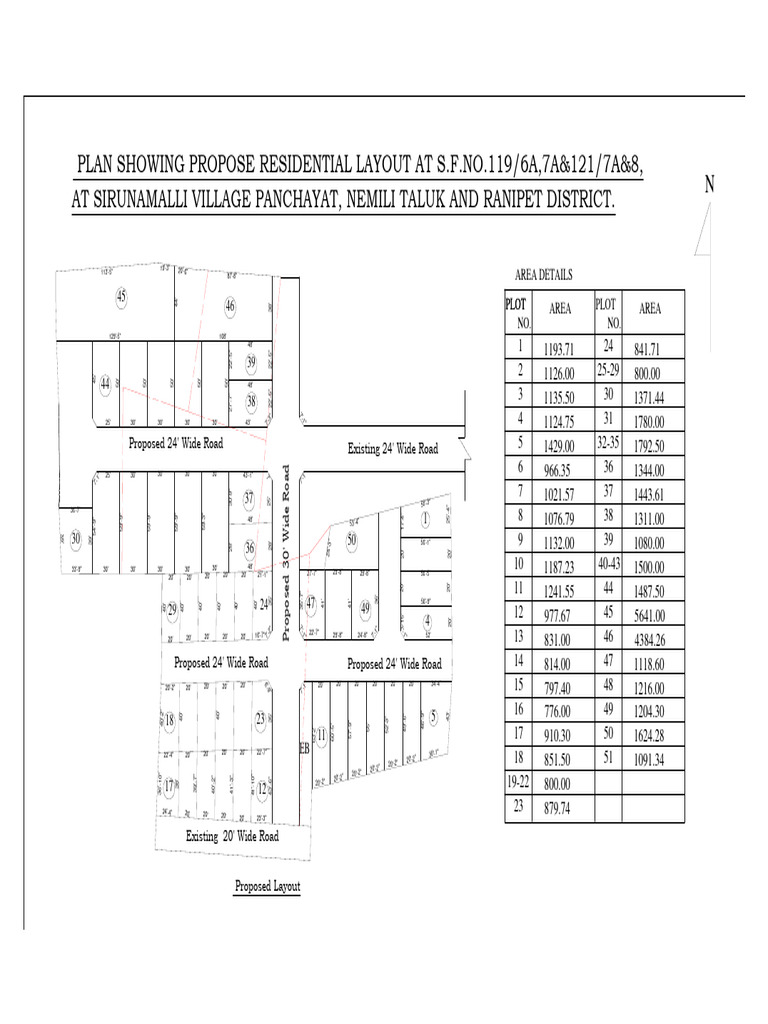 Sirunamalli Village Layout-Model | PDF