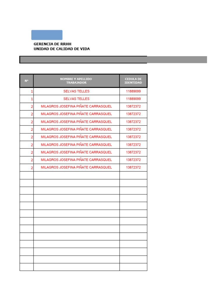 Precio de Alergil y Necesidades Médicas | PDF | Medicina CLINICA