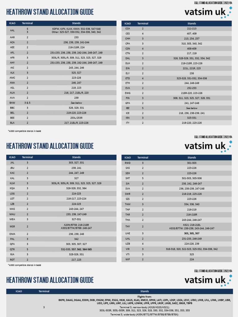 Heathrow Stand Allocation Guide | PDF | Transport | Aircraft Configurations