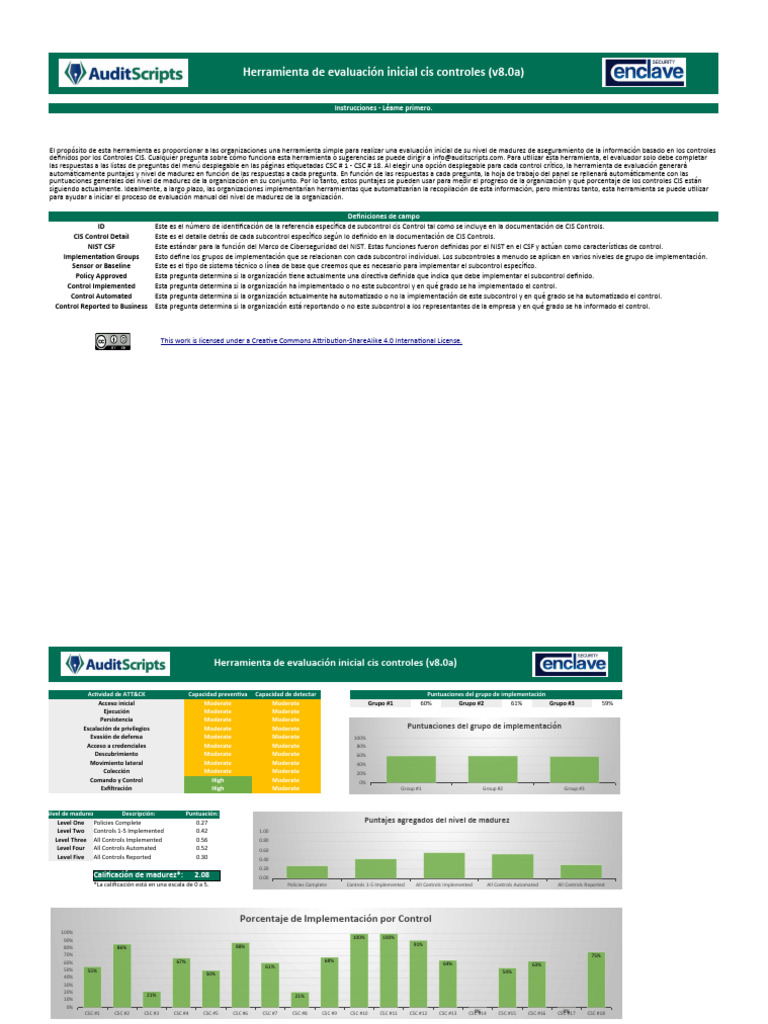 AuditScripts CIS Controls Initial Assessment Tool V8.0a | PDF | Cortafuegos (informática ...