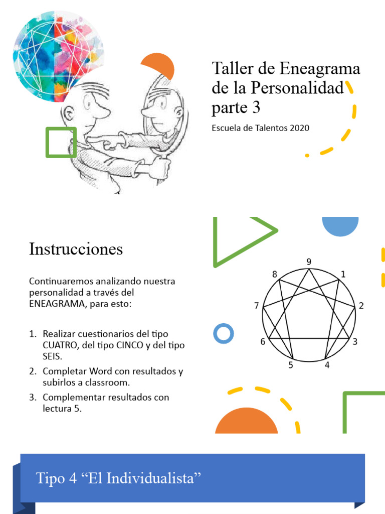 Taller de ENEAGRAMA 3 | PDF