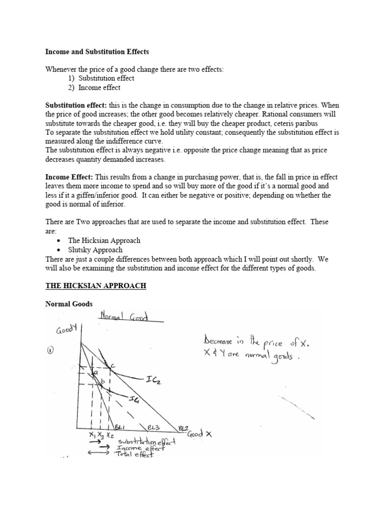 Income and Substitution Effects in Economics | PDF | Consumers ...