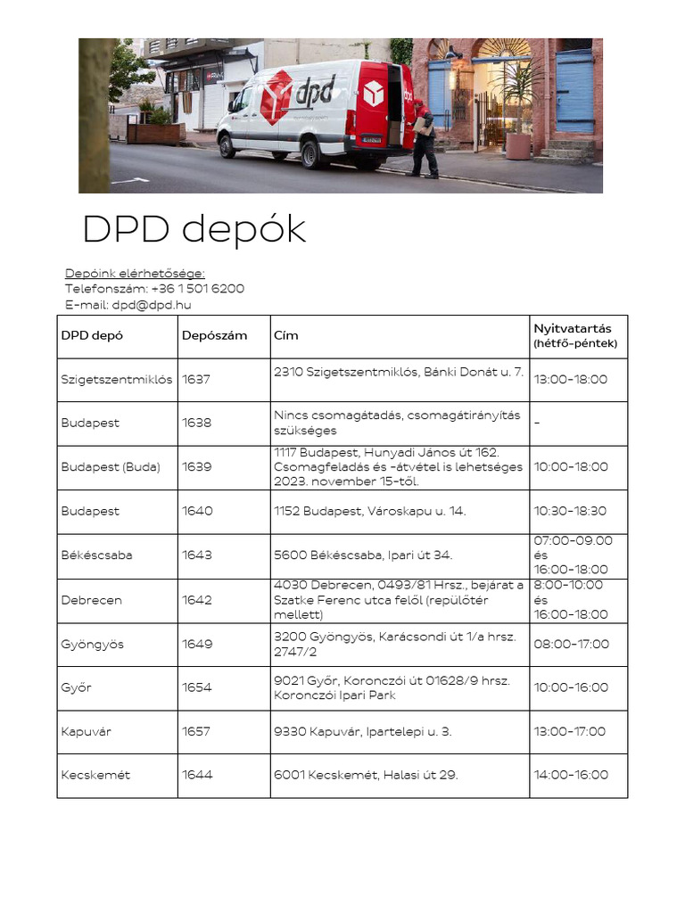 DPD Depok20231115 | PDF