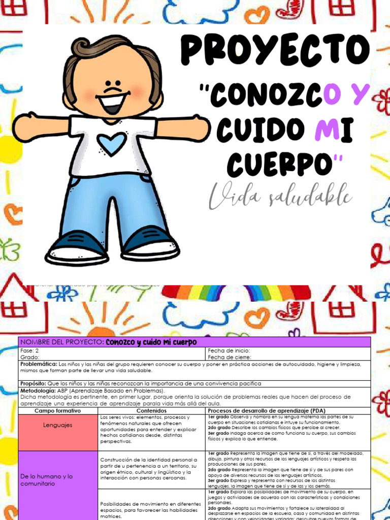 Proyecto: Conozco y Cuido Mi Cuerpo | PDF | Aprendizaje