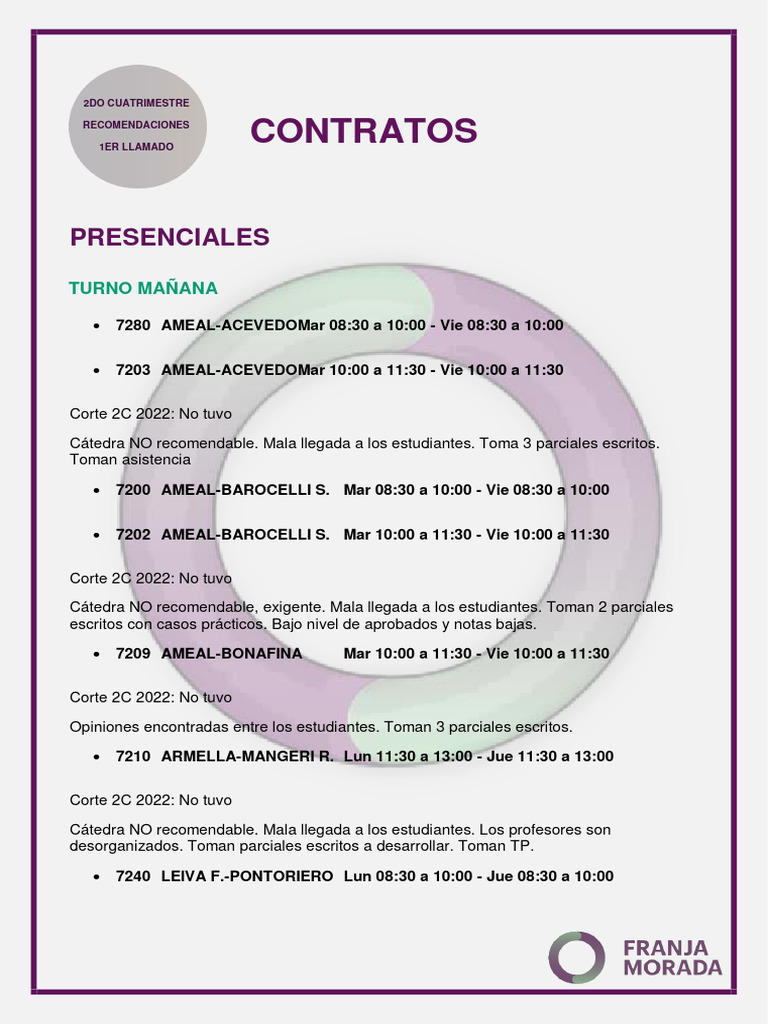 Contratos 2C 2023 1LL | PDF