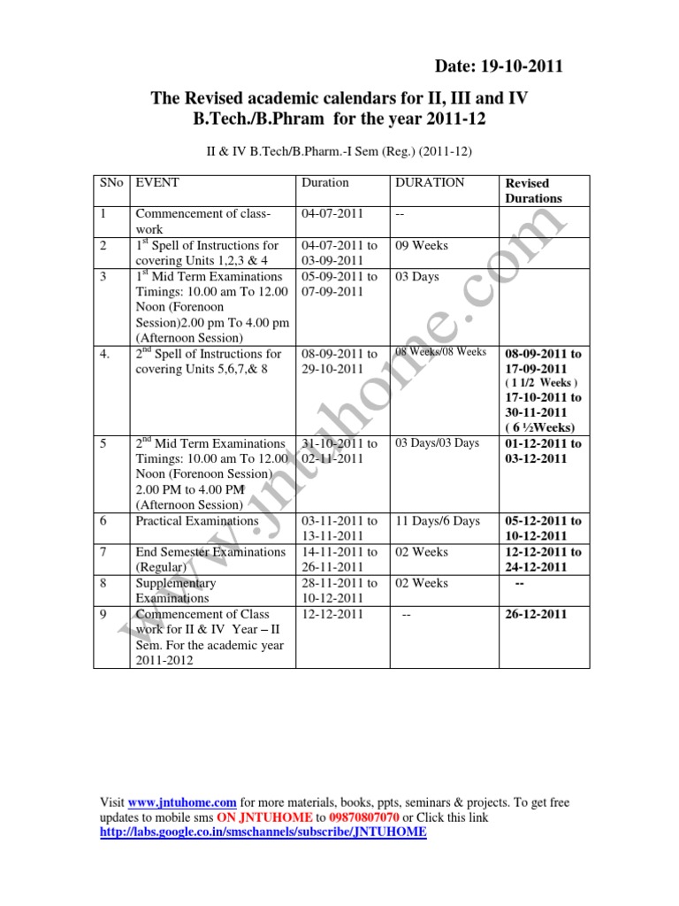 JNTU Hyderabad Revised Academic Calendars 2011 | PDF | Academic Term ...