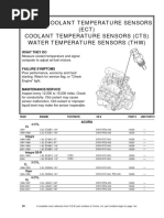GM Body Styles and Codes Overview | PDF | Pontiac | General Motors Vehicles