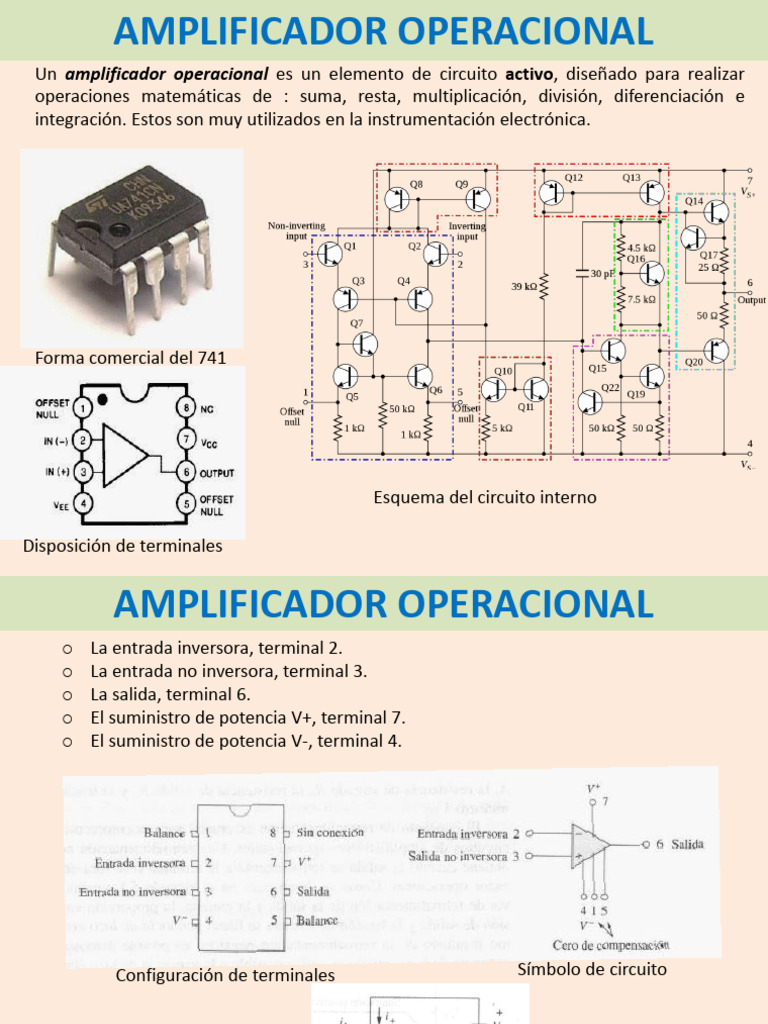 AMPLIFICADOR OPERACIONAL Rev 1 | PDF | Amplificador operacional | Ingenieria Eléctrica