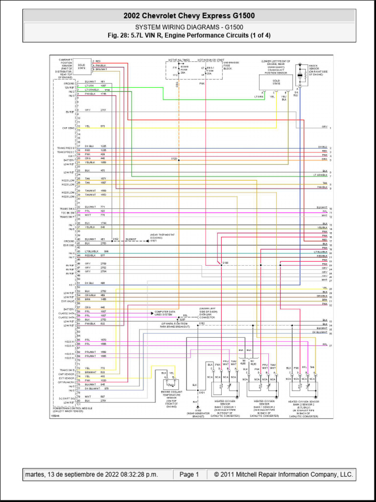 Diagrama Chevrolet Express 1500 5.7 | PDF